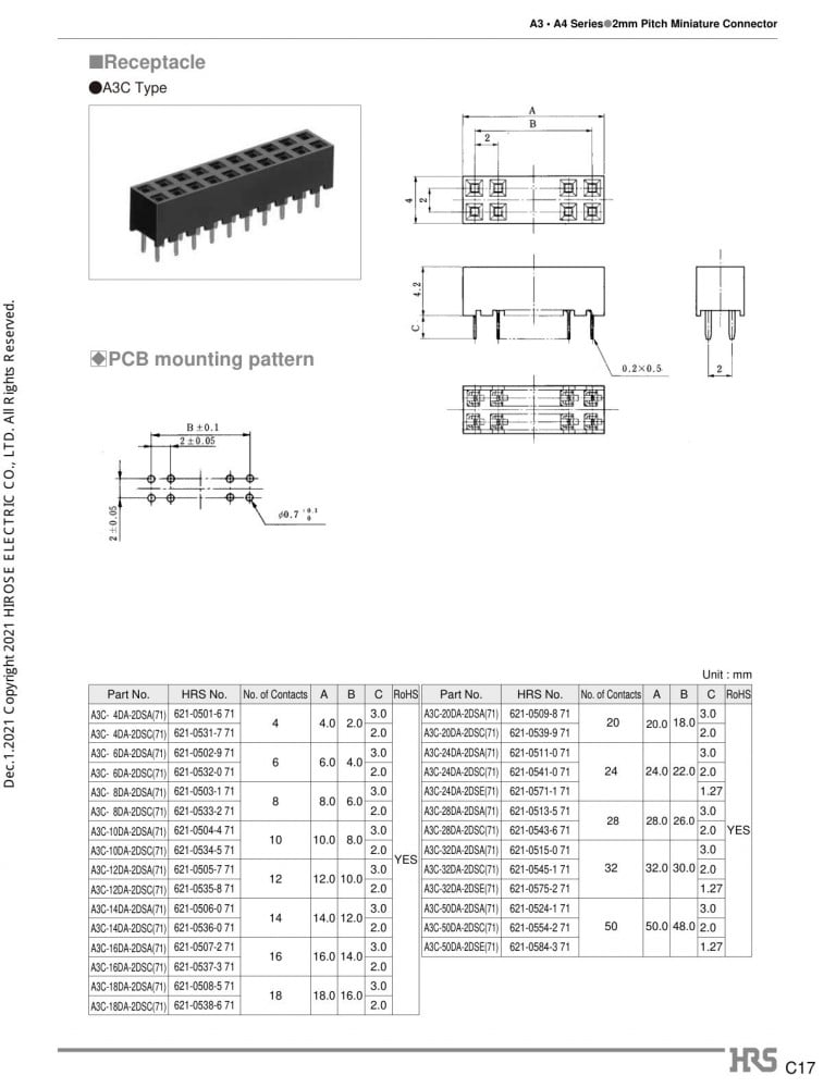 HRS A3 A4 series catalog page 8
