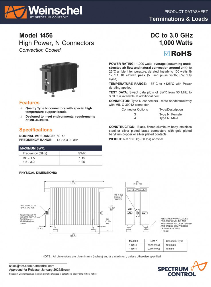 Spectrum Control 1456 series product document page