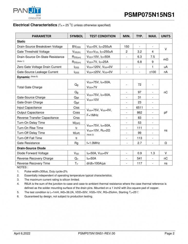 PSMP075N15NS1 datasheet page 2