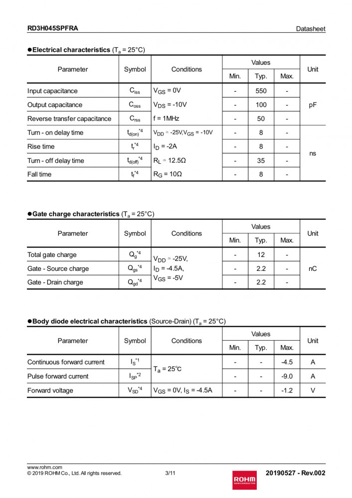 RD3H045SPFRATL datasheet page 3
