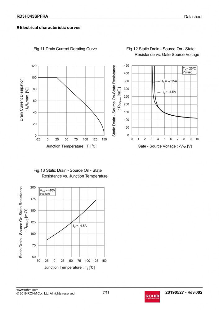 RD3H045SPFRATL datasheet page 7