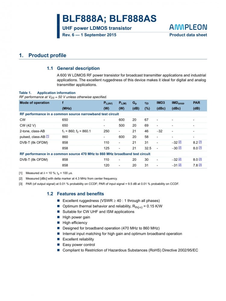 BLF888A datasheet page 1