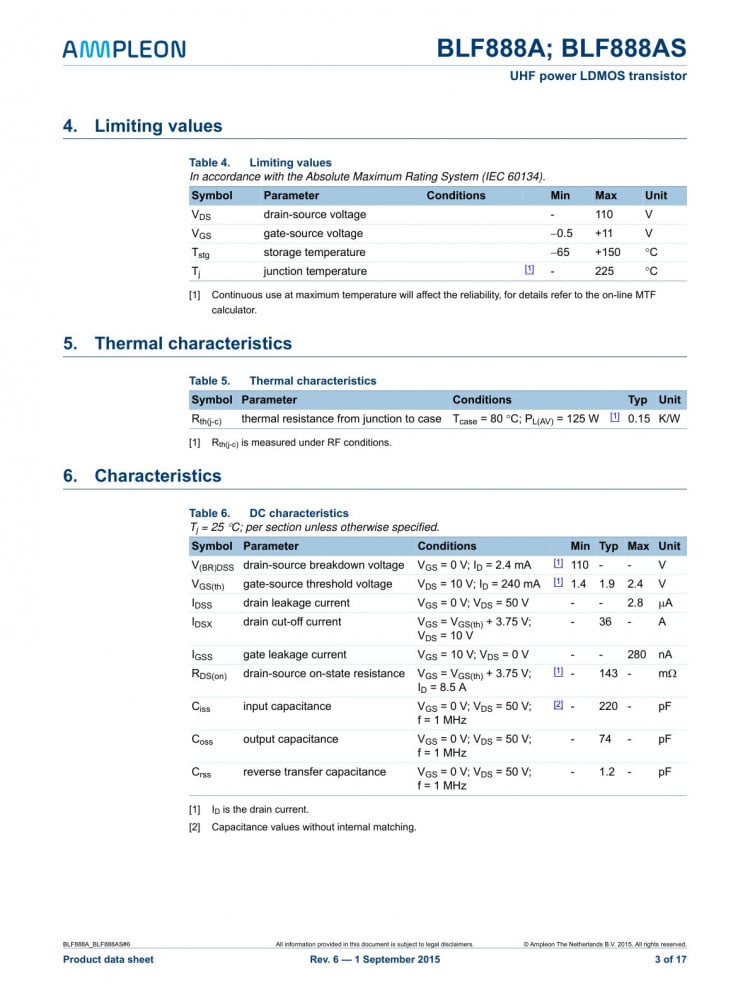 BLF888A datasheet page 3