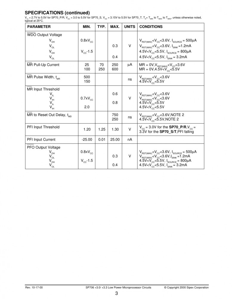 SP708TE datasheet page 3