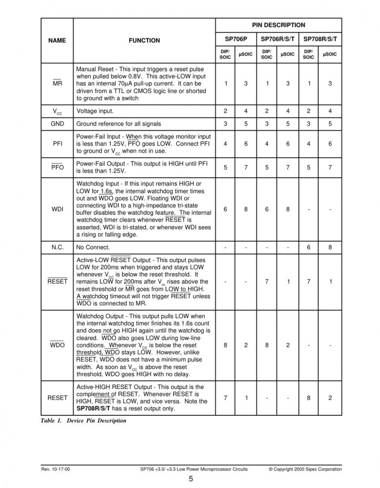 SP708TE datasheet page 5