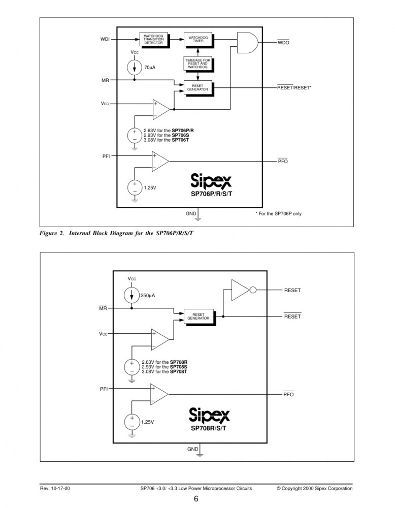 SP708TE datasheet page 6