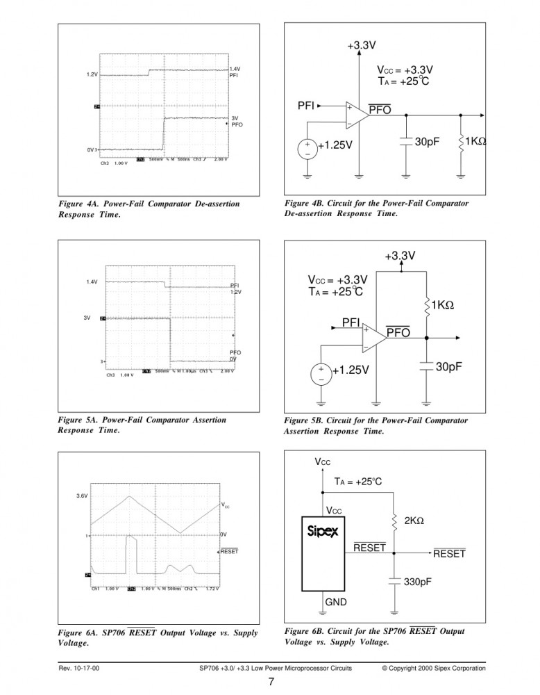 SP708TE datasheet page 7
