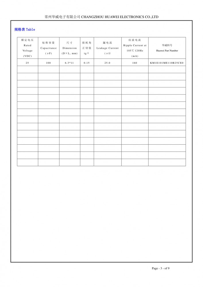 KM series datasheet page 2