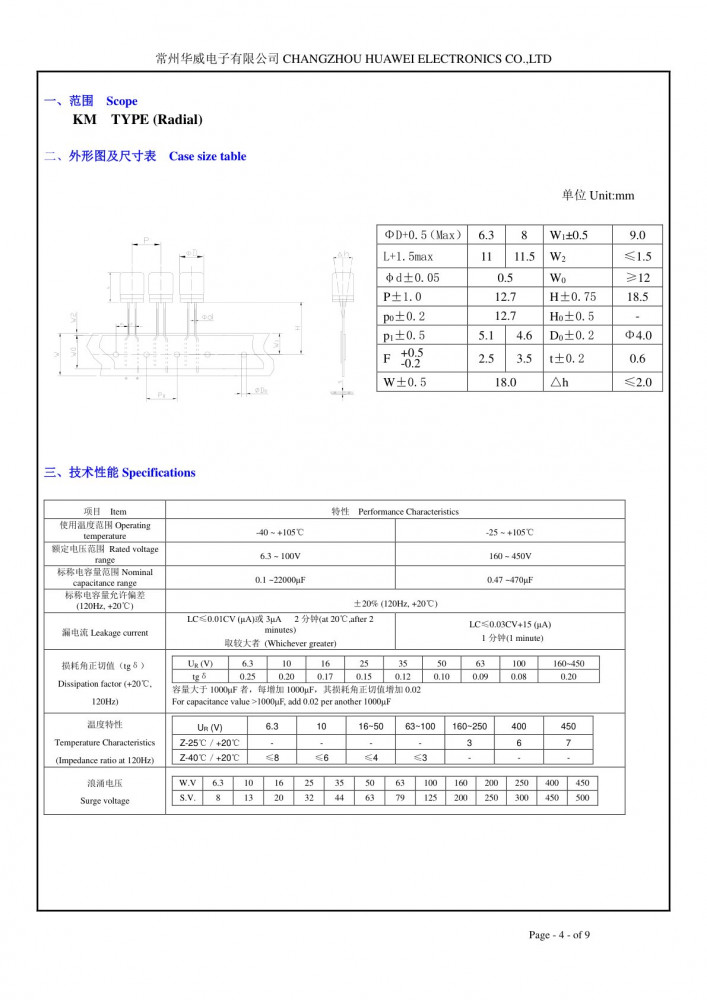 KM series datasheet page 3