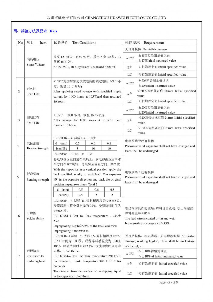 KM series datasheet page 4