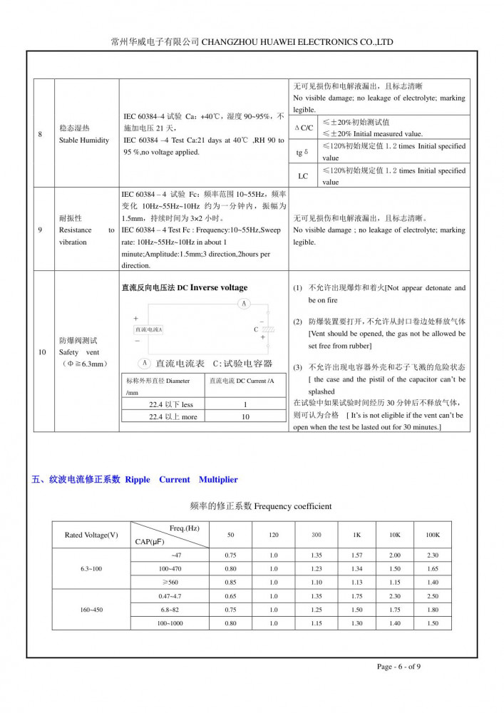 KM series datasheet page 5