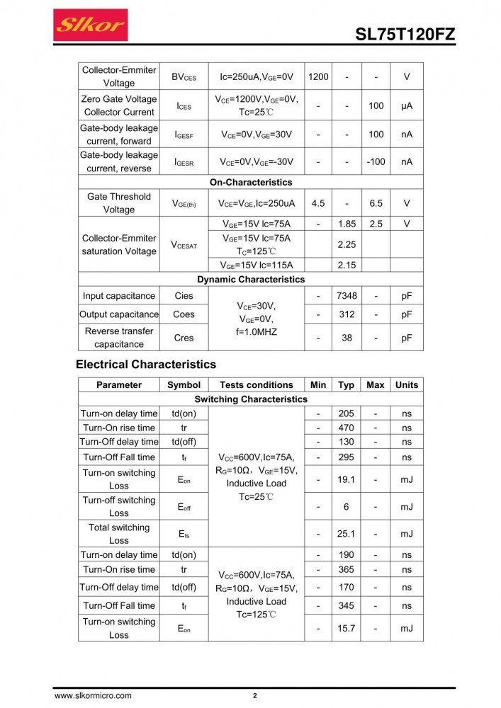 SL75T120FZ datasheet page 2