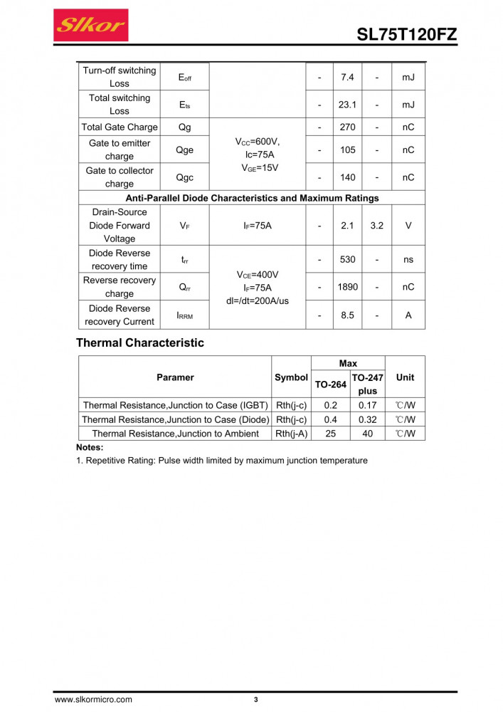 SL75T120FZ datasheet page 3