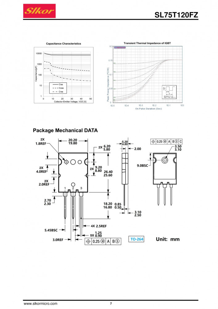SL75T120FZ datasheet page 7