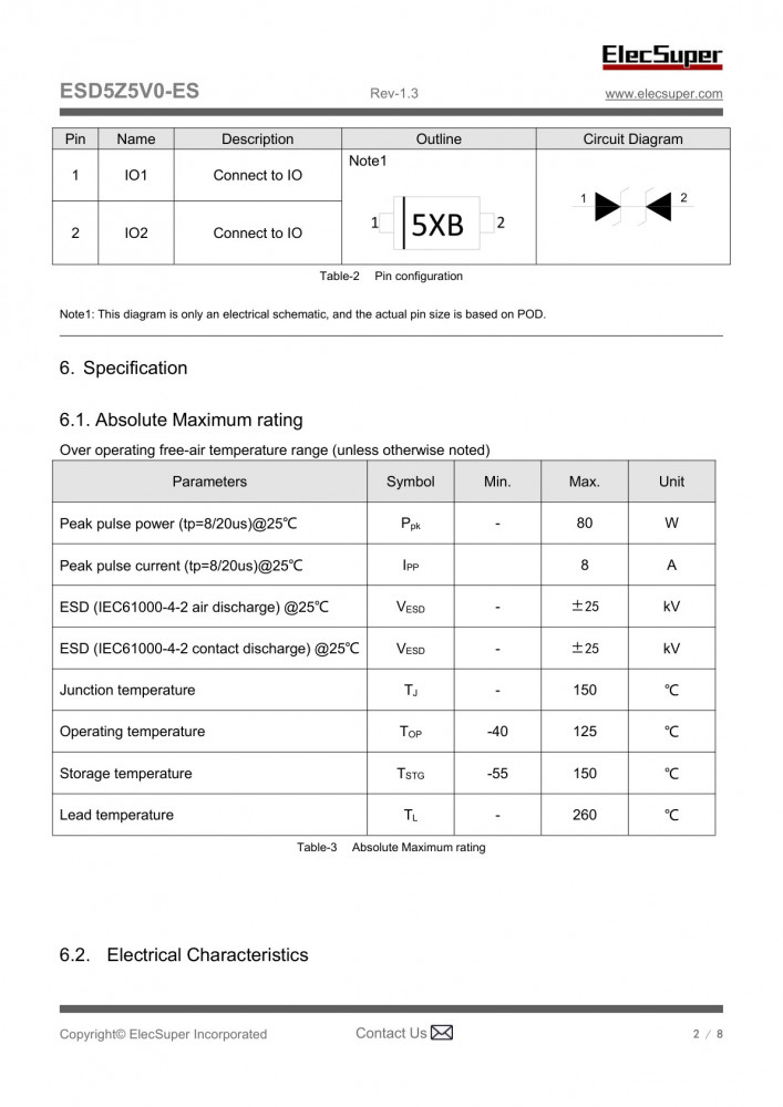 ESD5Z5V0-ES datasheet page 2