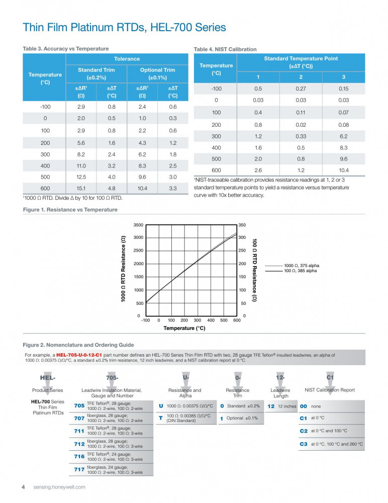 Honeywell HEL-700 Series datasheet page 4