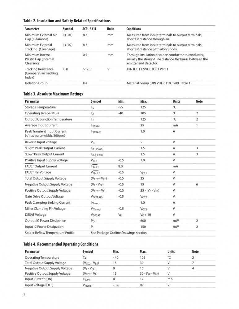 ACPL-331J-500E datasheet page 5