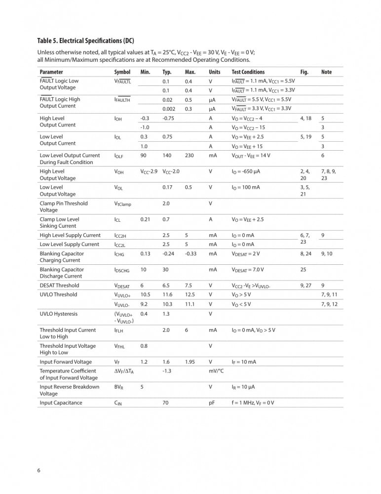 ACPL-331J-500E datasheet page 6