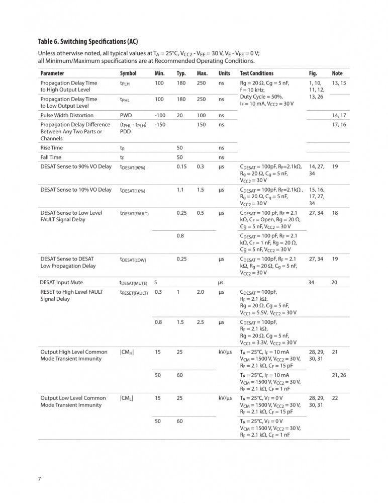 ACPL-331J-500E datasheet page 7