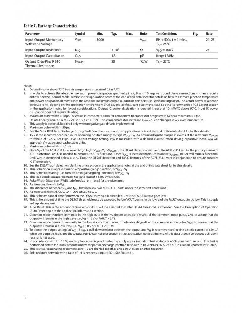 ACPL-331J-500E datasheet page 8