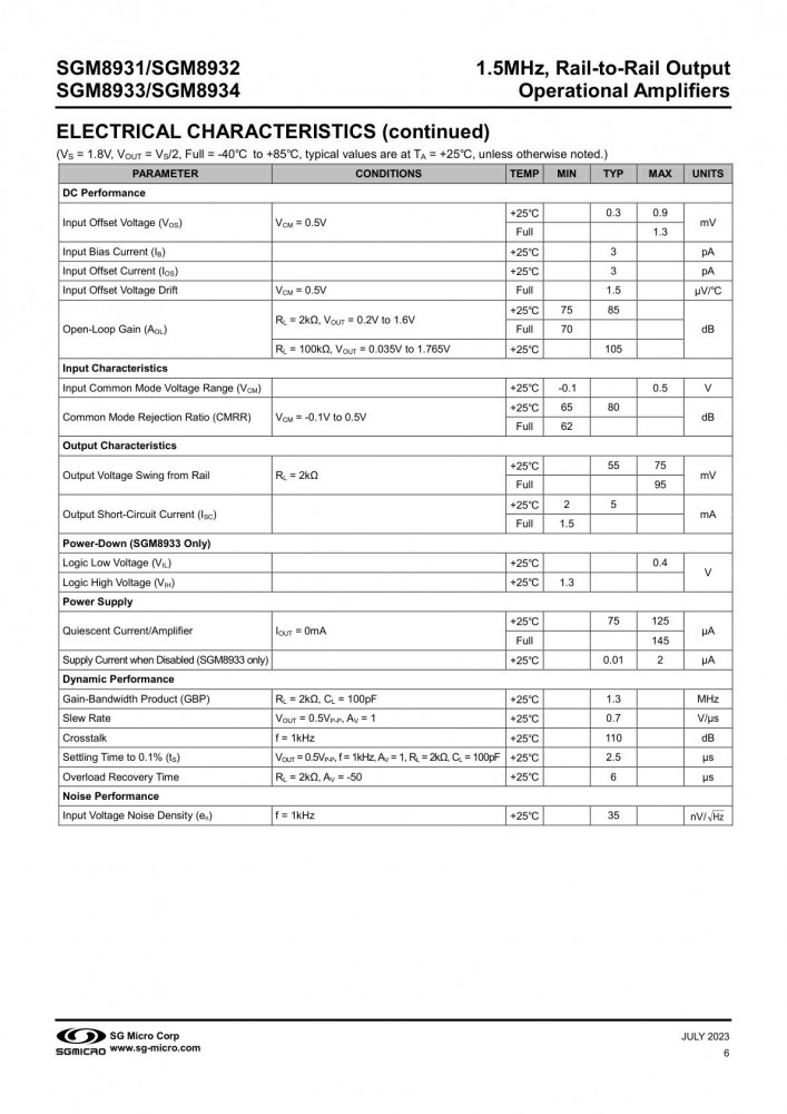 SGM8932 datasheet preview, page 6