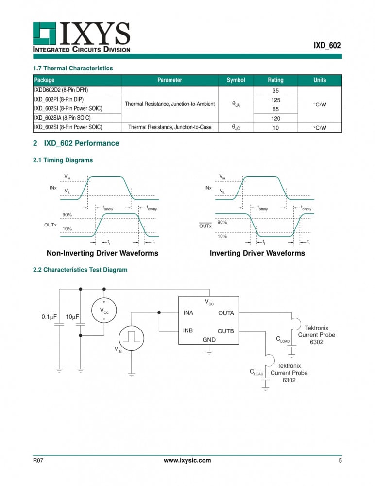 IXDN602SIATR datasheet page 5