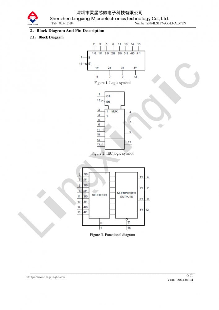 SN74LS157N(LX) datasheet page 6