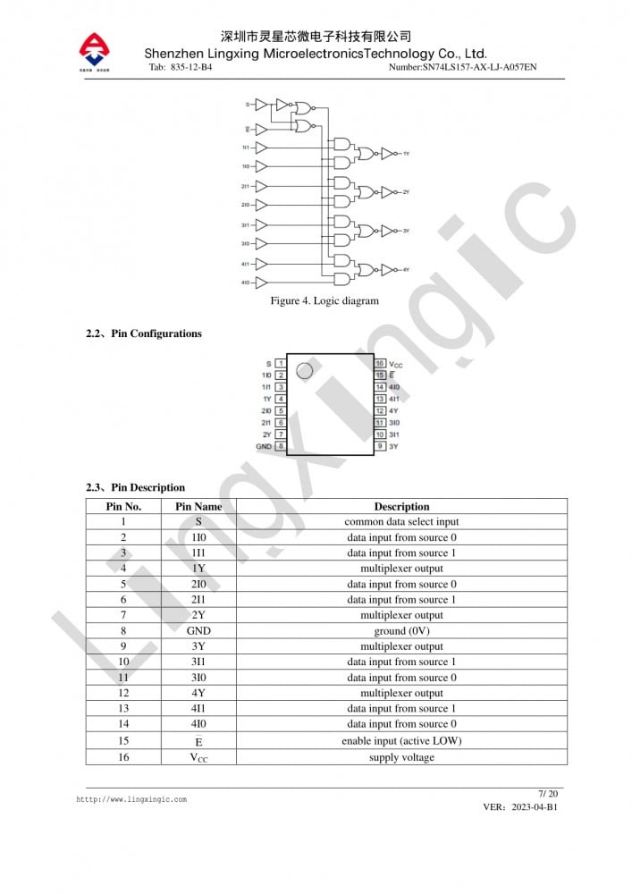 SN74LS157N(LX) datasheet page 7