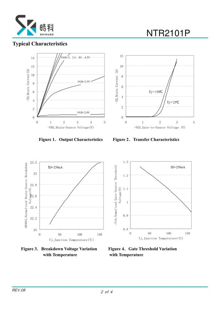 NTR2101P datasheet page 2
