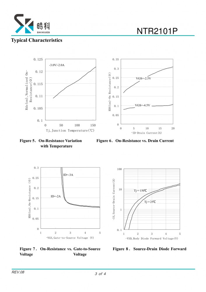 NTR2101P datasheet page 3