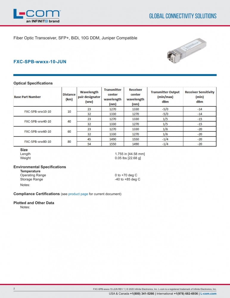 FXC-SPB-3210-10-JUN datasheet page 2