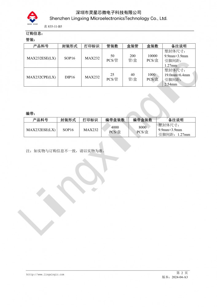 MAX232 datasheet page 4