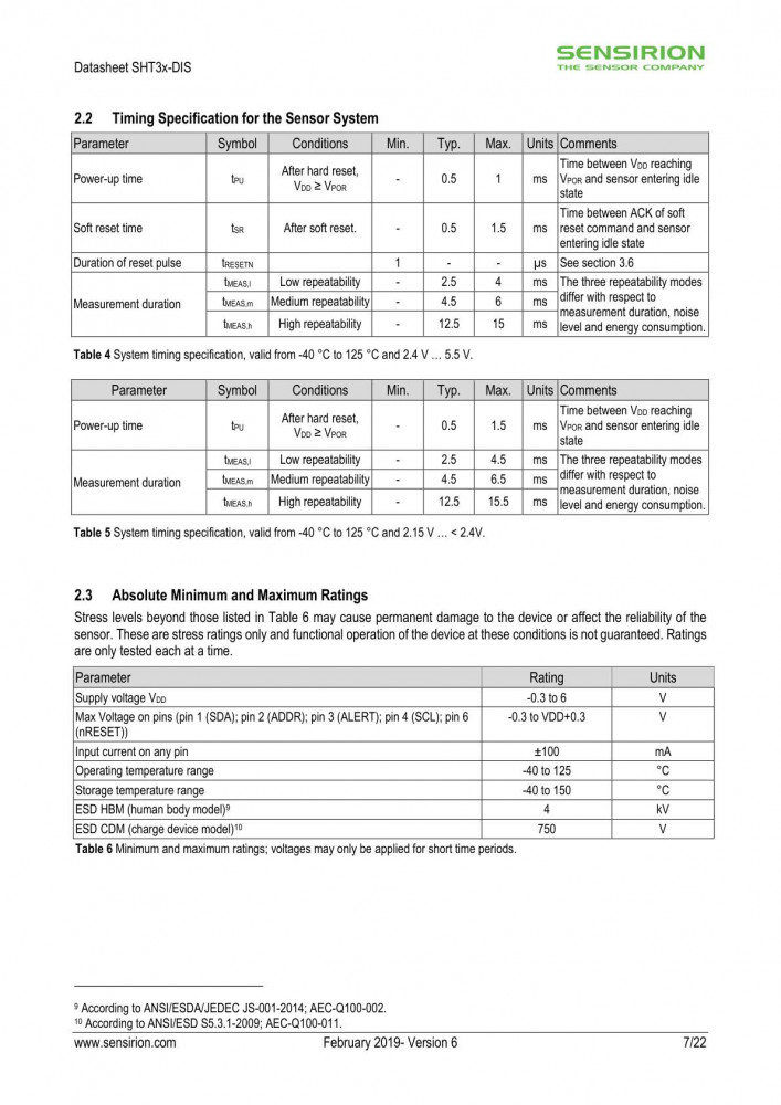 SHT30-DIS-F2.5KS datasheet page 7