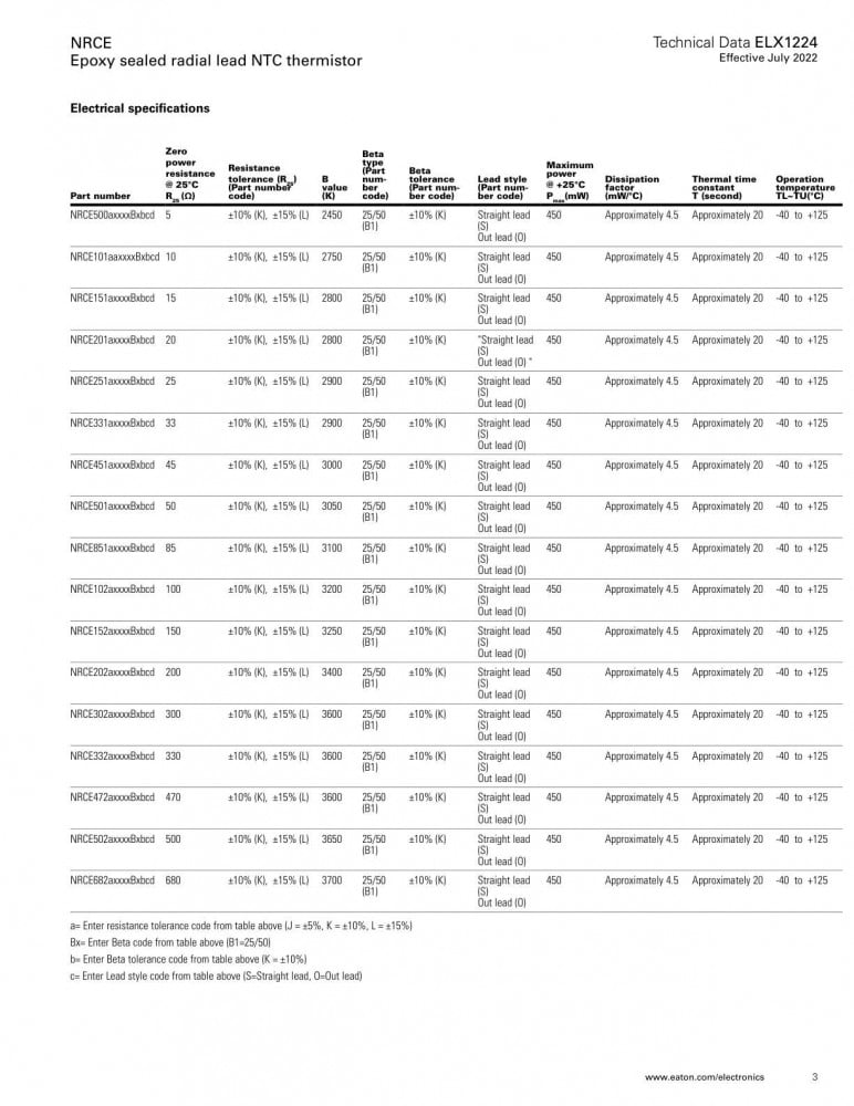 EATON NRCE datasheet page 3
