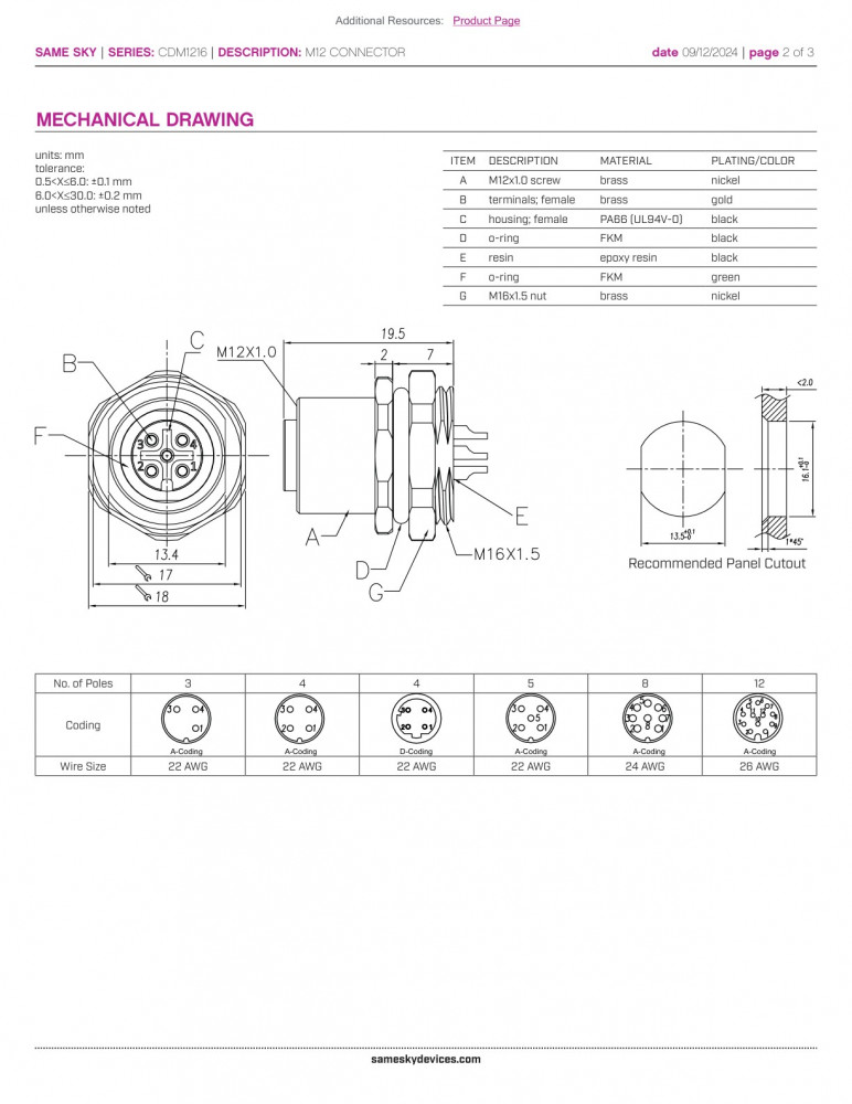 CDM1216 connector datasheet page 2