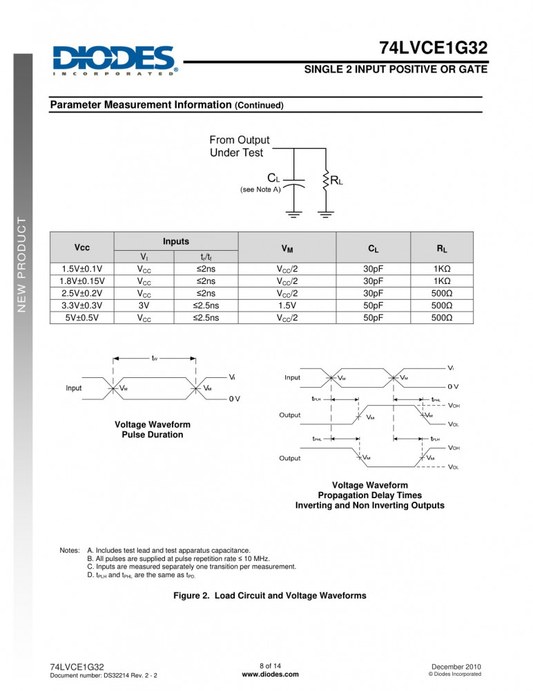 74LVCE1G32FZ4-7 datasheet page 8