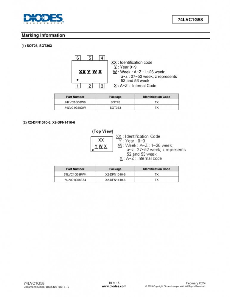 74LVC1G58FZ4-7 datasheet page 10