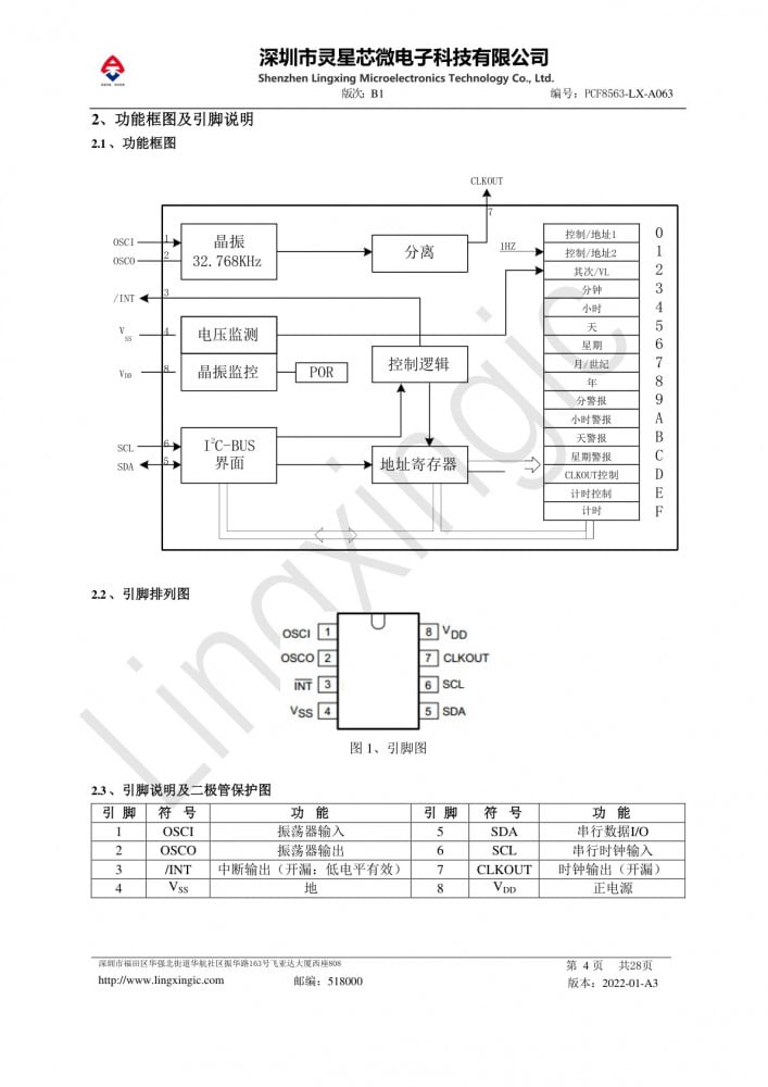 PCF8563(LX) datasheet page 4