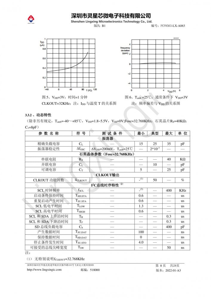 PCF8563(LX) datasheet page 8