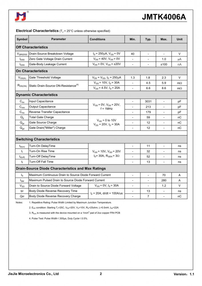 Technical document page 2