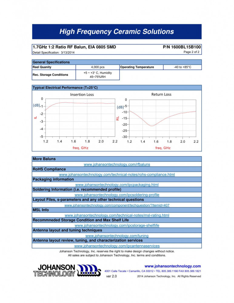 1600BL15B100E datasheet page 2