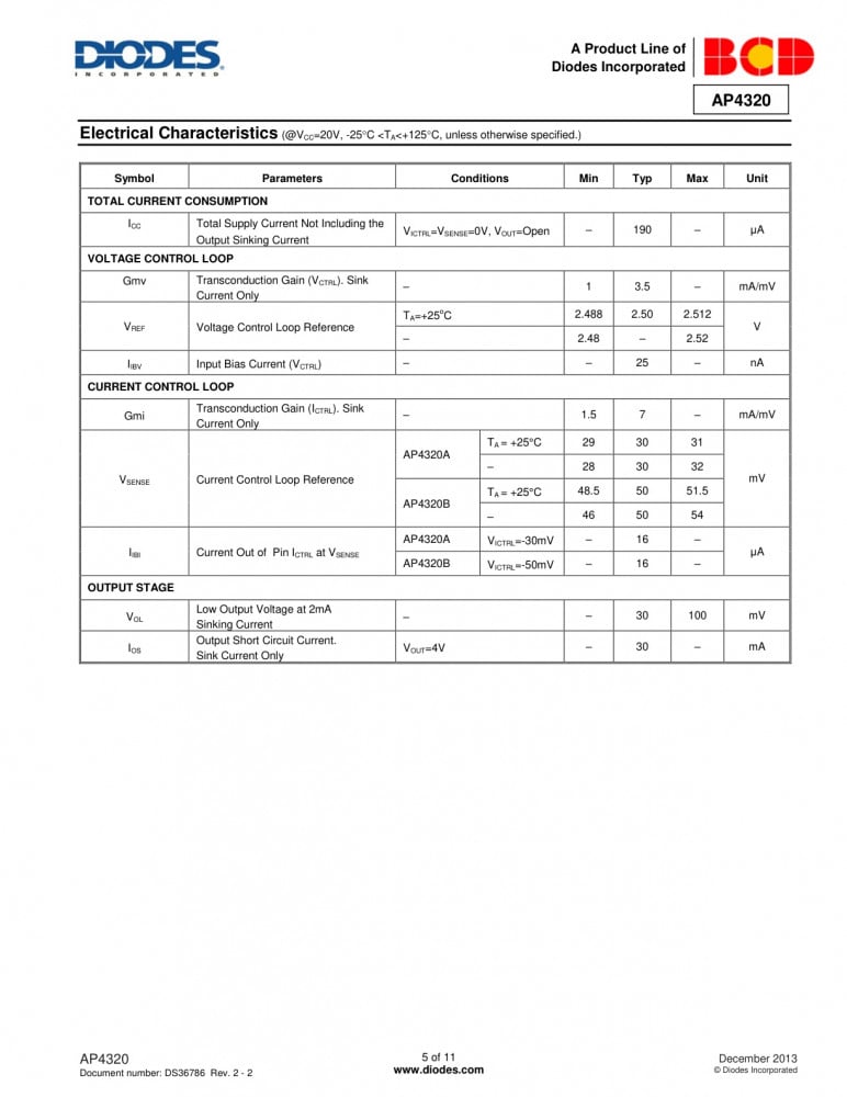 AP4320 datasheet page 5