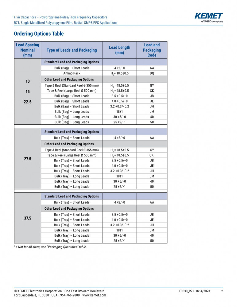 KEMET R71 datasheet page 2