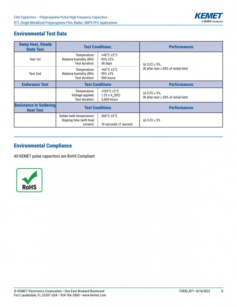 KEMET R71 datasheet page 8