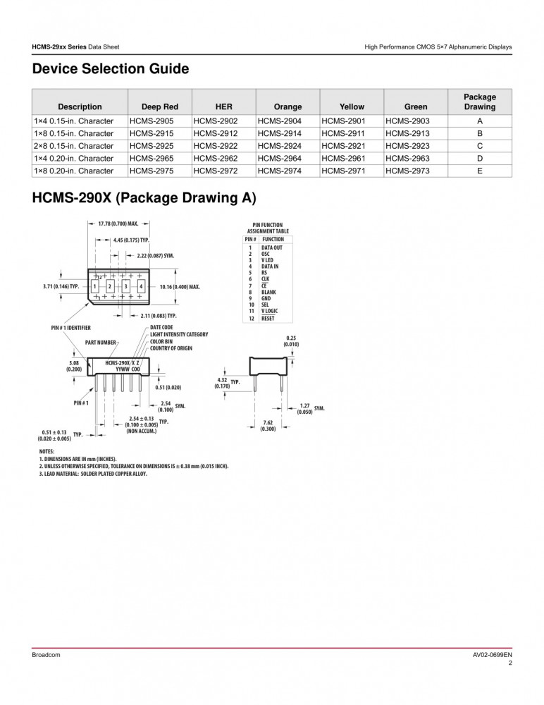 HCMS-29xx datasheet page 2