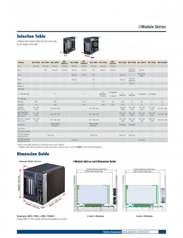 MIC-75M11 documentation page 2