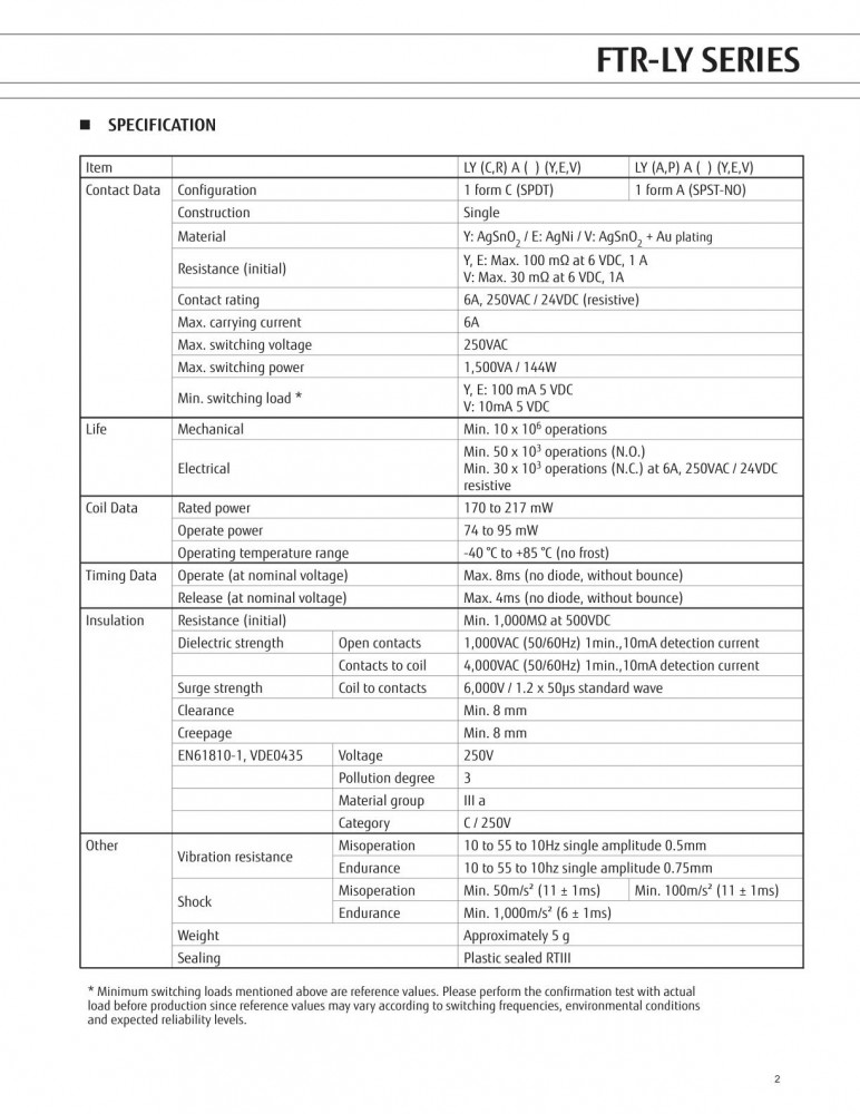 FTR-LY series datasheet page 2