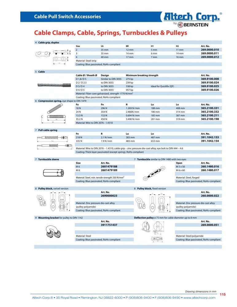 Altech cable pull switch documentation page 10
