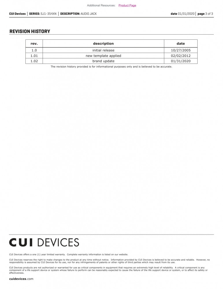 CUI SJ1-3543N datasheet page 3