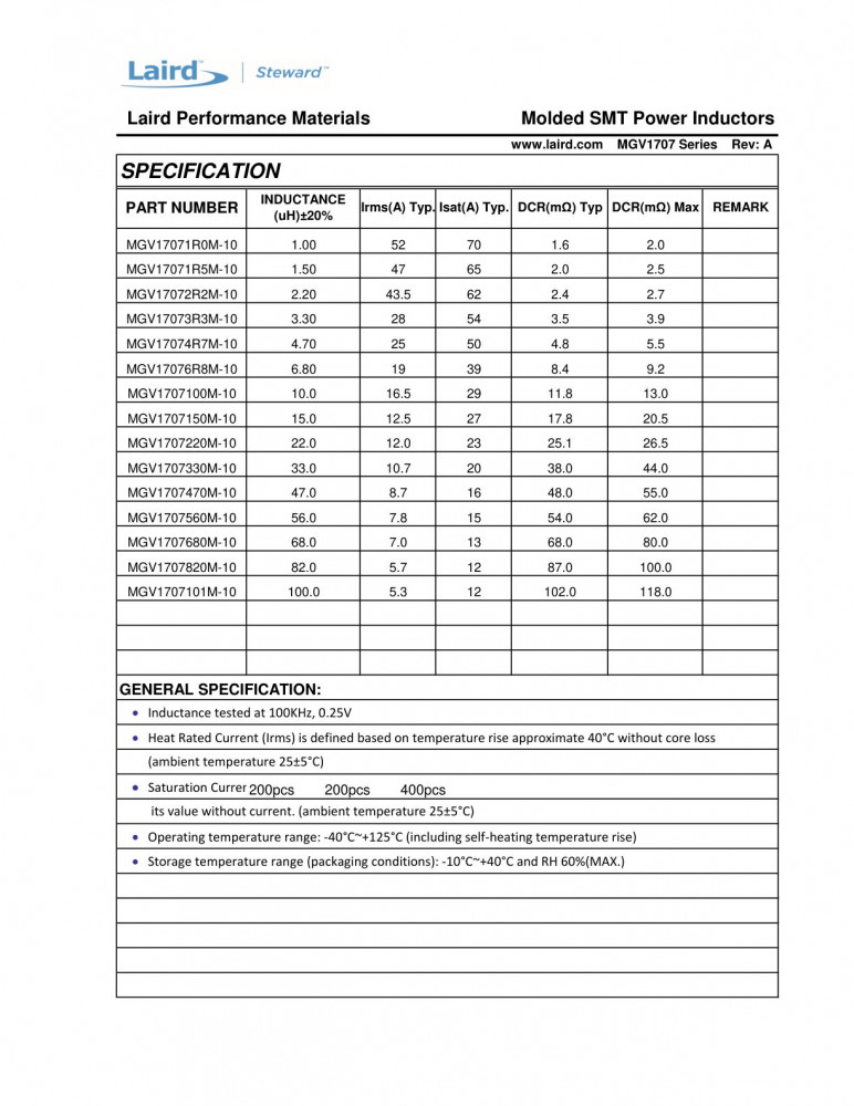 Laird MGV1707 datasheet page 3